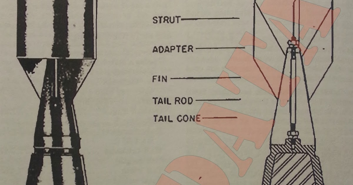 WW2 Equipment Data: British Explosive Ordnance - General Purpose Bombs