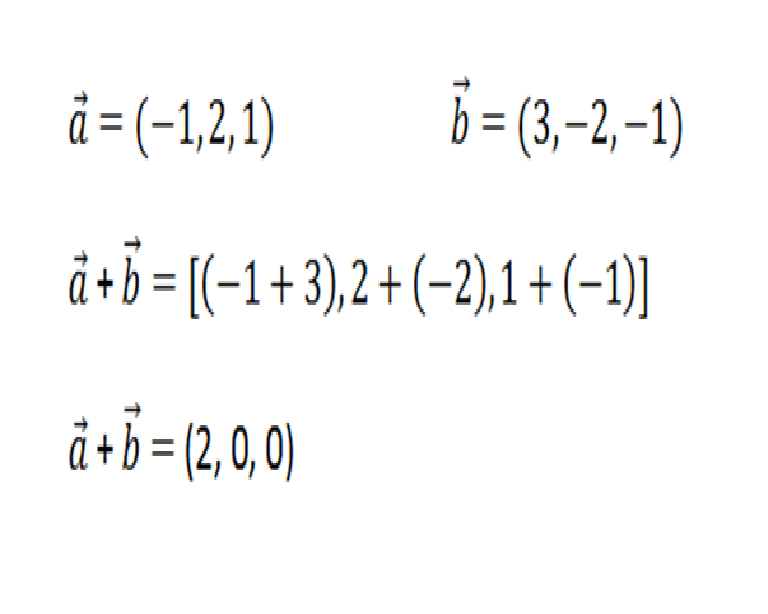 Vectores en R3 : Vectores