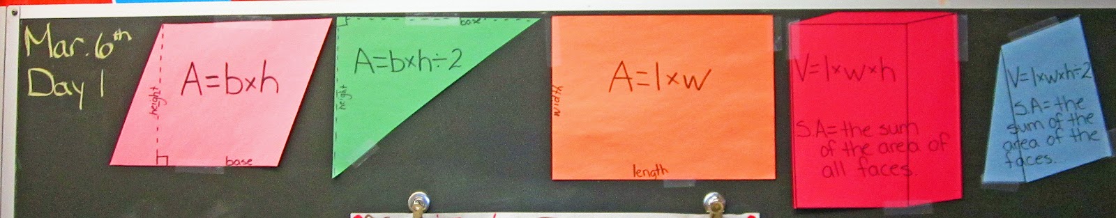 Math Journal Sundays | RUNDE'S ROOM