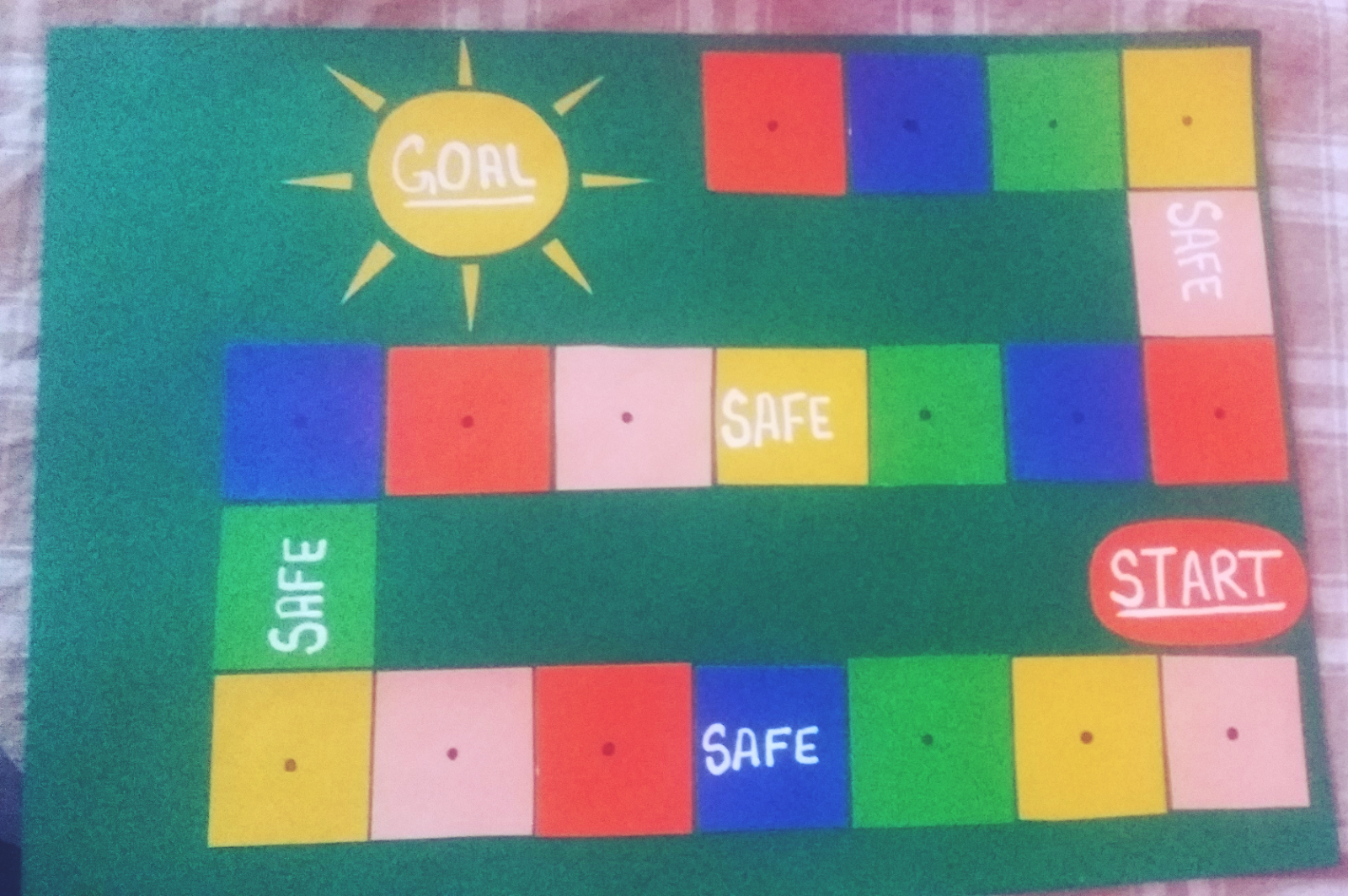 Analyzing and Designing Materials in the EFL Classroom: 4th Entry ...