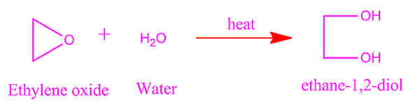 What is oxidation of ethene in organic chemistry? - CHEMSOLVE.NET