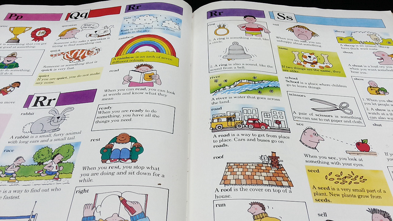 Kid Books Blog: 220.My First Dictionary