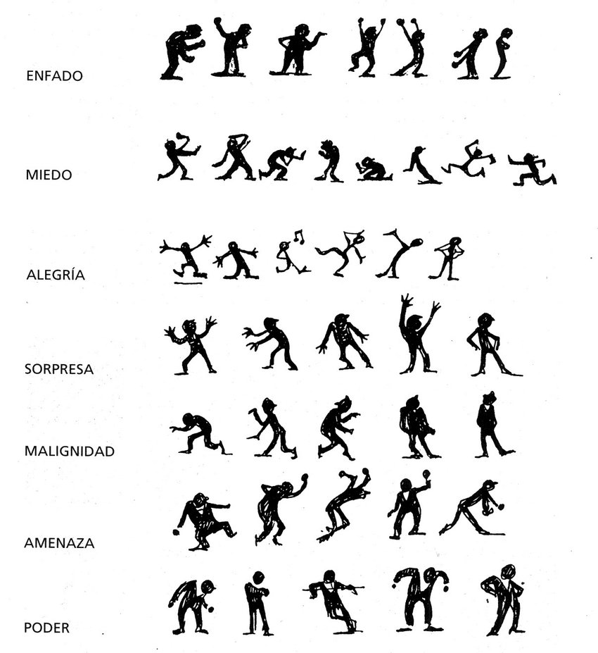 Lista Imagen Dibujo De La Figura Humana Gestos Posturas Y | The Best ... Lista Imagen Dibujo De La Figura Humana Gestos Posturas Y | The Best ...
