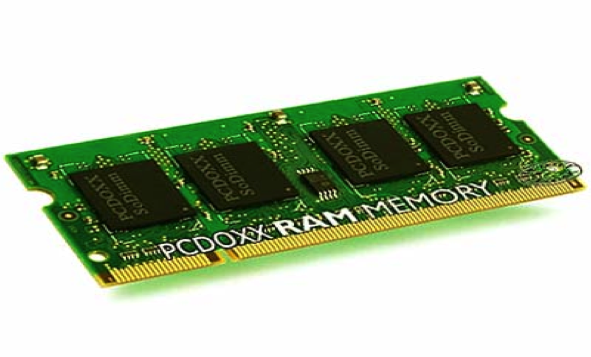 Arquitectura de computadores: ESTRUCTURA FISICA DE LA MEMORIA RAM