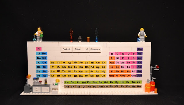 Chemjobber: A Lego periodic table?