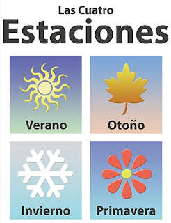 Spanish Simply: Short Lessons in Seasons and Weather in Spanish