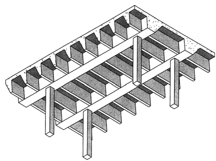 Engineersdaily | Free Engineering Database