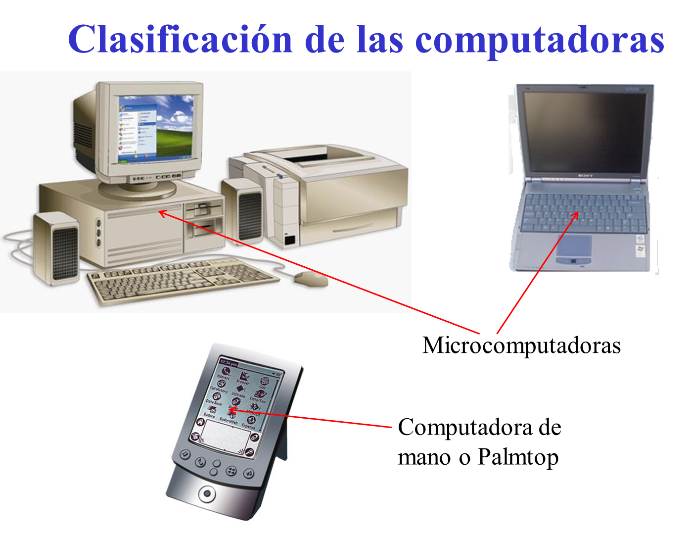 Informática_prepaCMC: Unidad 2. Estructura Física de una Computadora