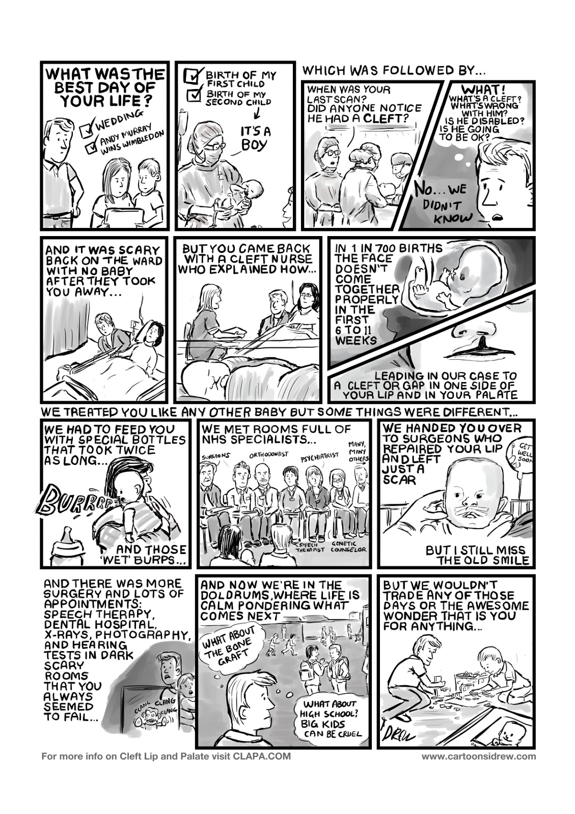 Cartoons I Drew Cleft Awareness Week
