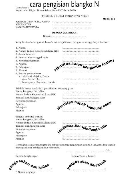 Petunjuk Penulisan Formulir Model N (N1,N2,N4,N5) | KUA KECAMATAN KUTA-BALI
