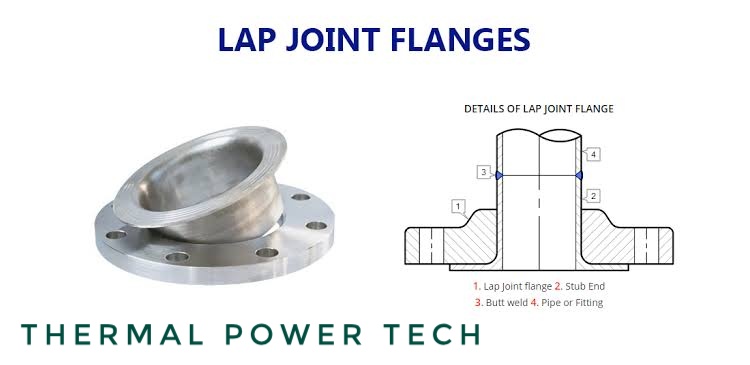Basic of Flanges and Flange type.. - Thermal Power Tech