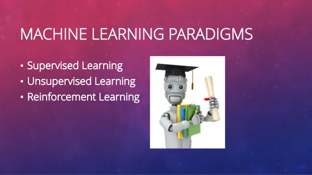 INTRODUCTION TO MACHINE LEARNING