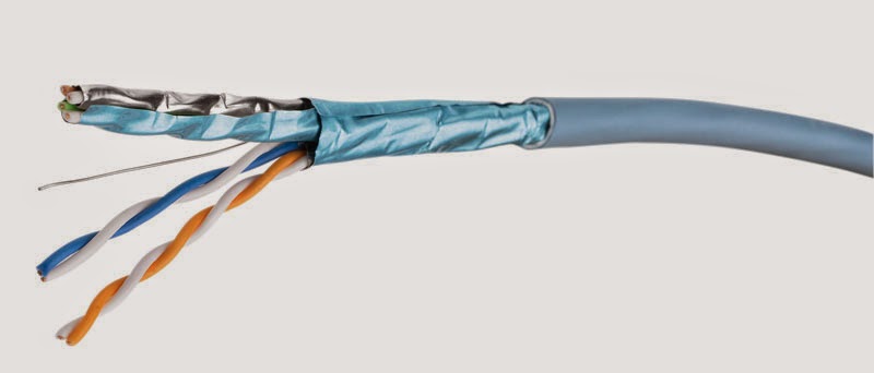 ARPA NET / REDES DE COMUNICACION: TIPOS DE CABLE MULTIPAR / REDES LAN