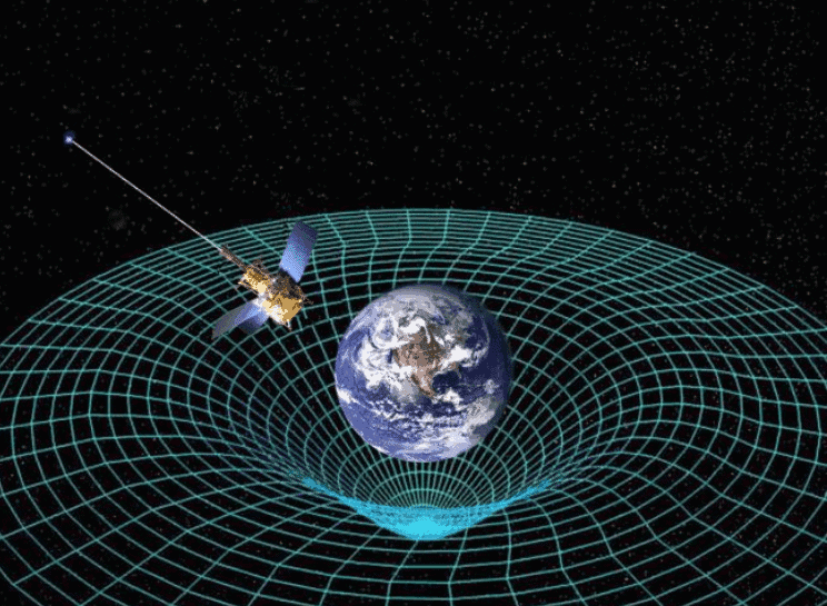 What is gravity? Fully explained 2020 - Wired with Science