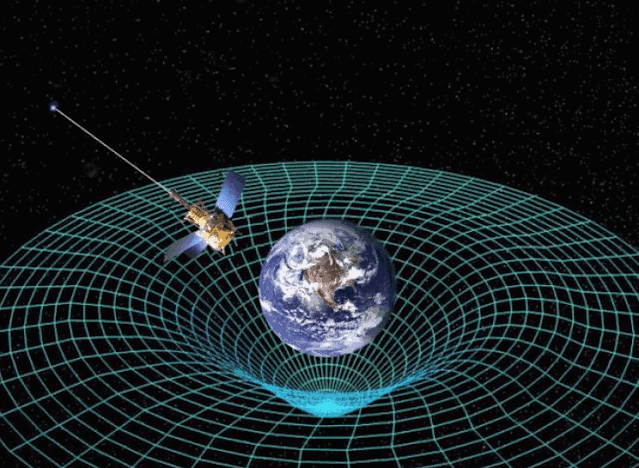 What is gravity? Fully explained 2020 - Wired with Science