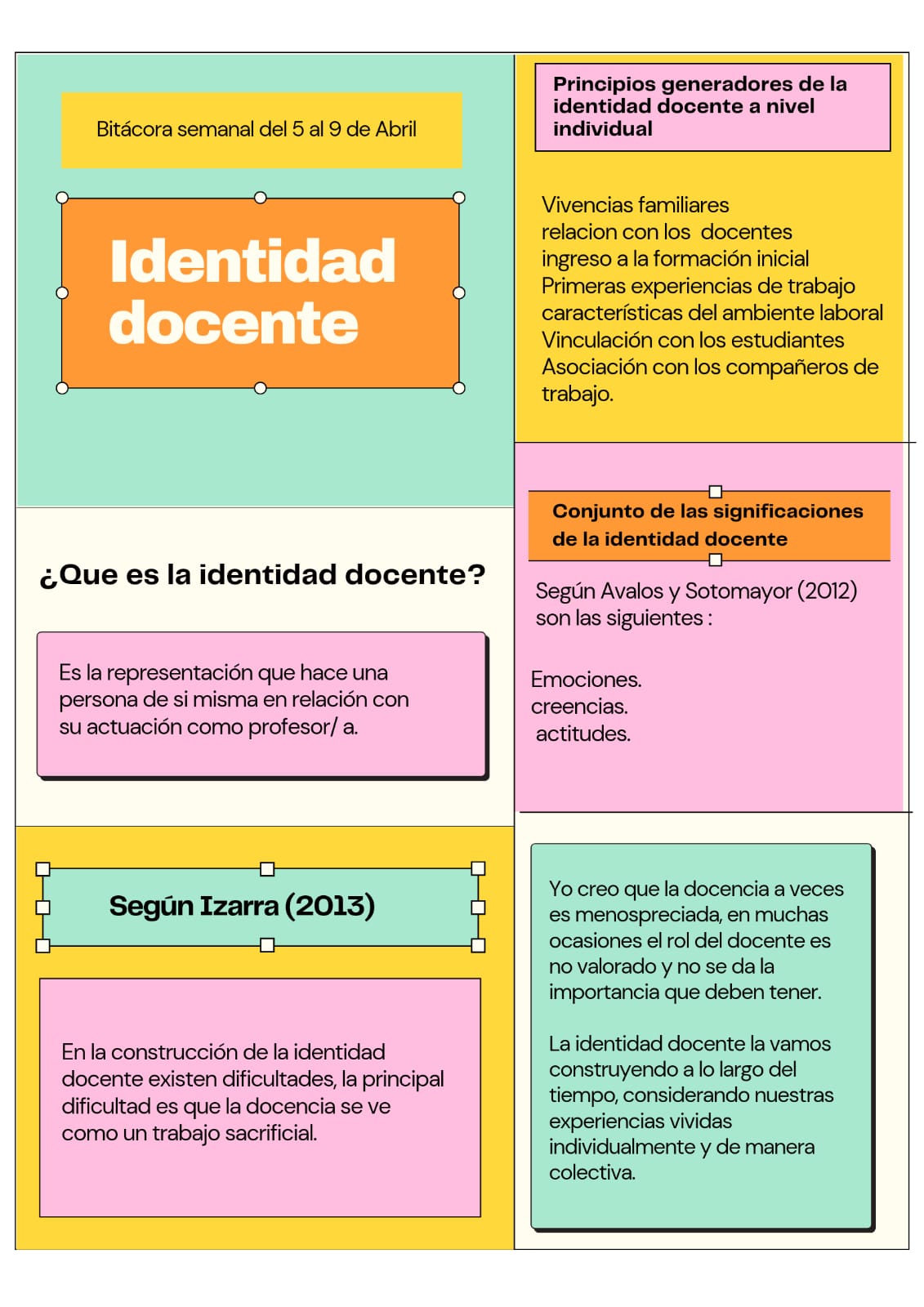 Identidad docente