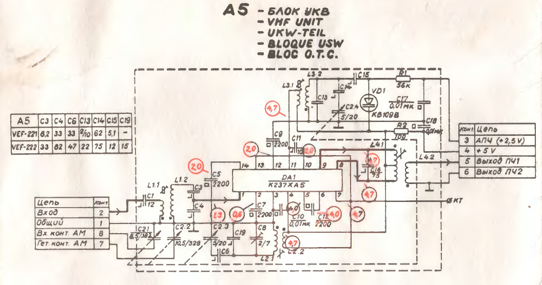 KONSTRUKCIJOS: CCCP tranzistorinių imtuvų UKV blokų perdarymas į FM