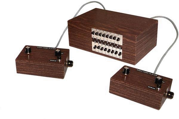 Gamer's Reviews & Ratings: History of Video Games