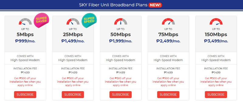 SKY Cable launches new speed plans, fiber all-in box