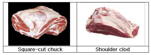 gorgeous food and taste: About Beef!!!