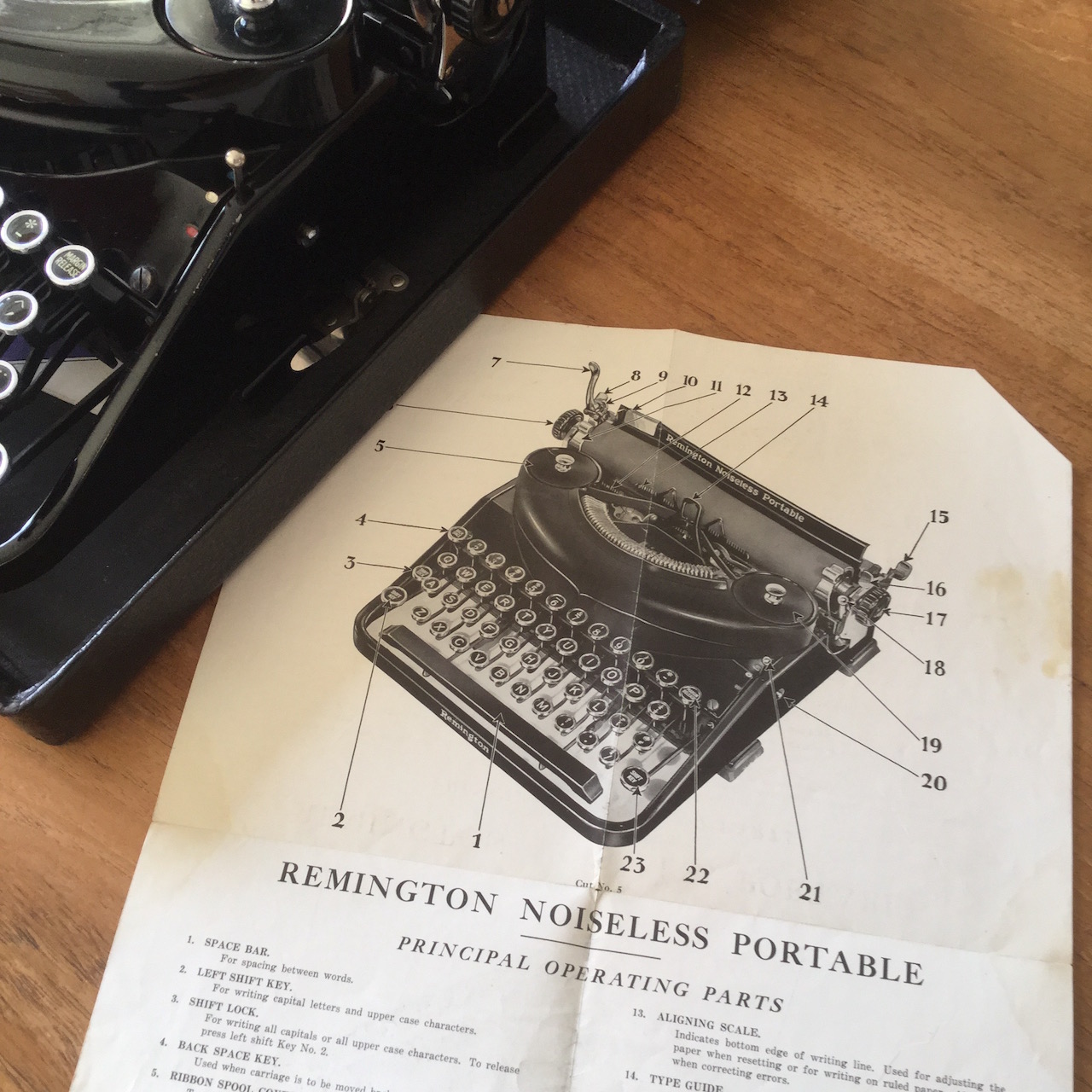 Backspace does not erase: Principal Operating Parts of the Remington ...