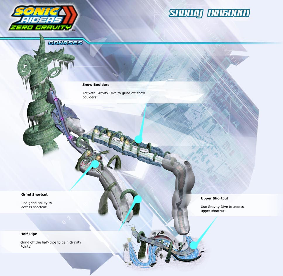 Sonic Riders Zero Gravity Wave