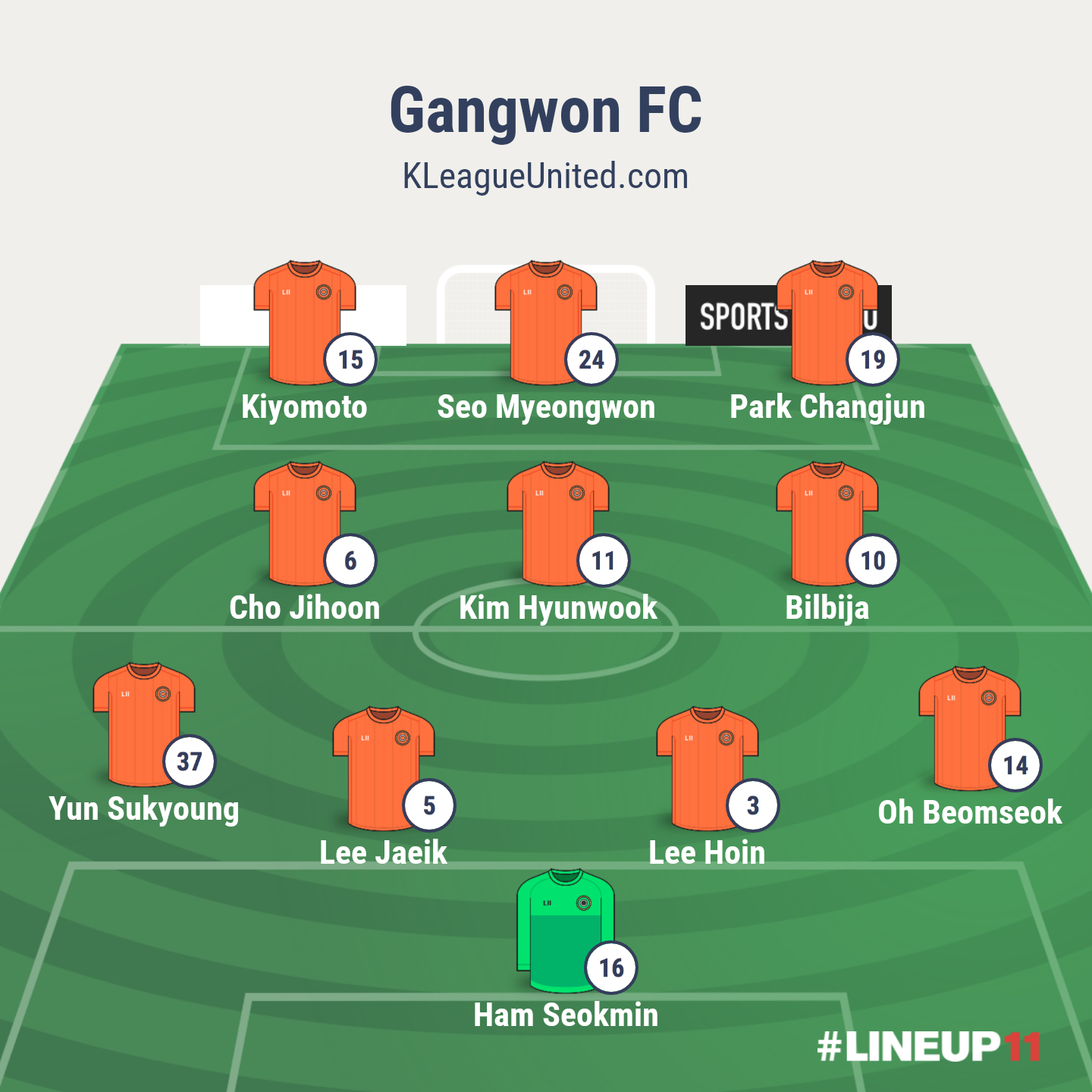 Preview: FC Seoul vs Gangwon FC - K League United | South Korean ...