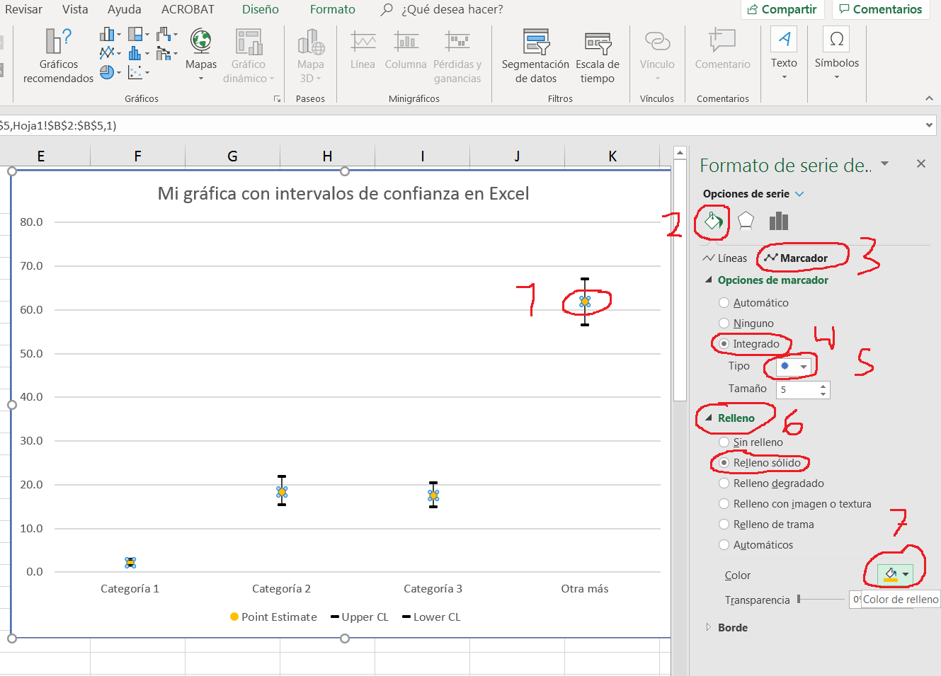 Pathros: Cómo hacer una gráfica con intervalos de confianza en Excel