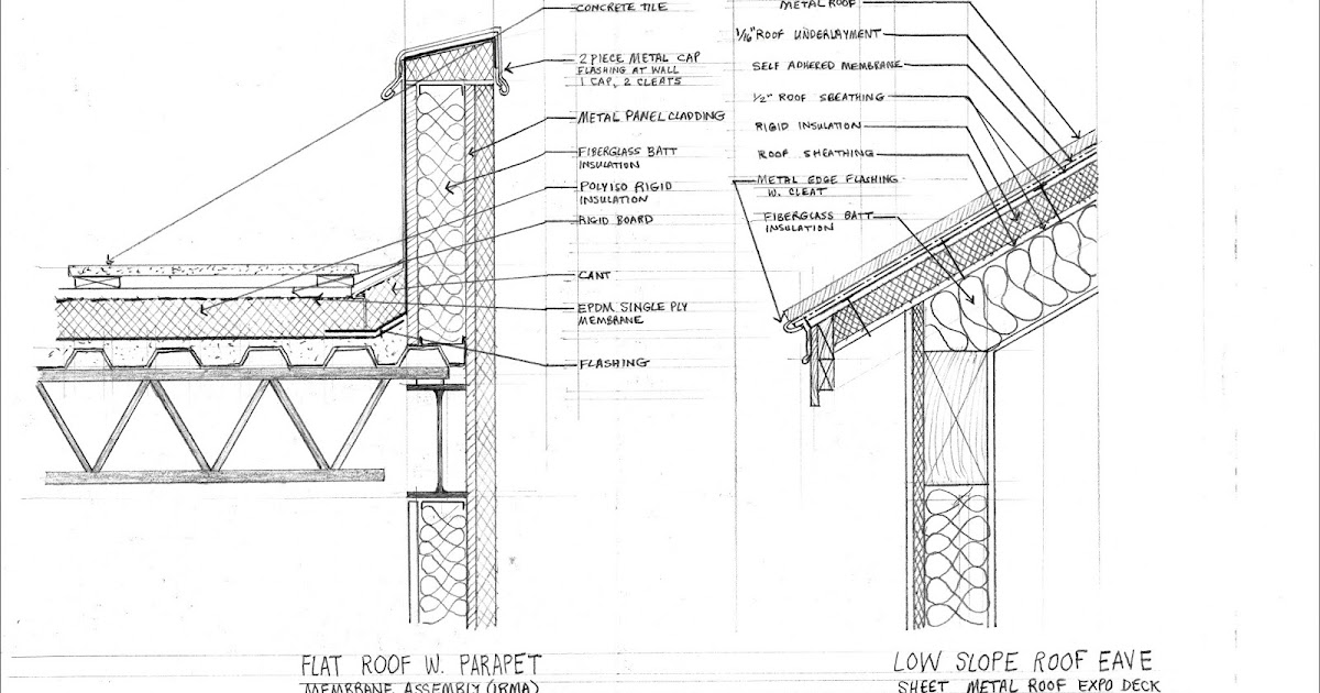 William Ross Architecture: Roof Detail Examples