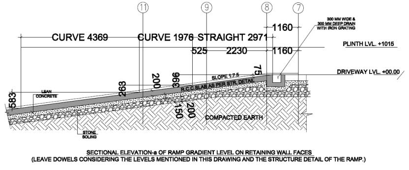 99Details: Ramp Detail
