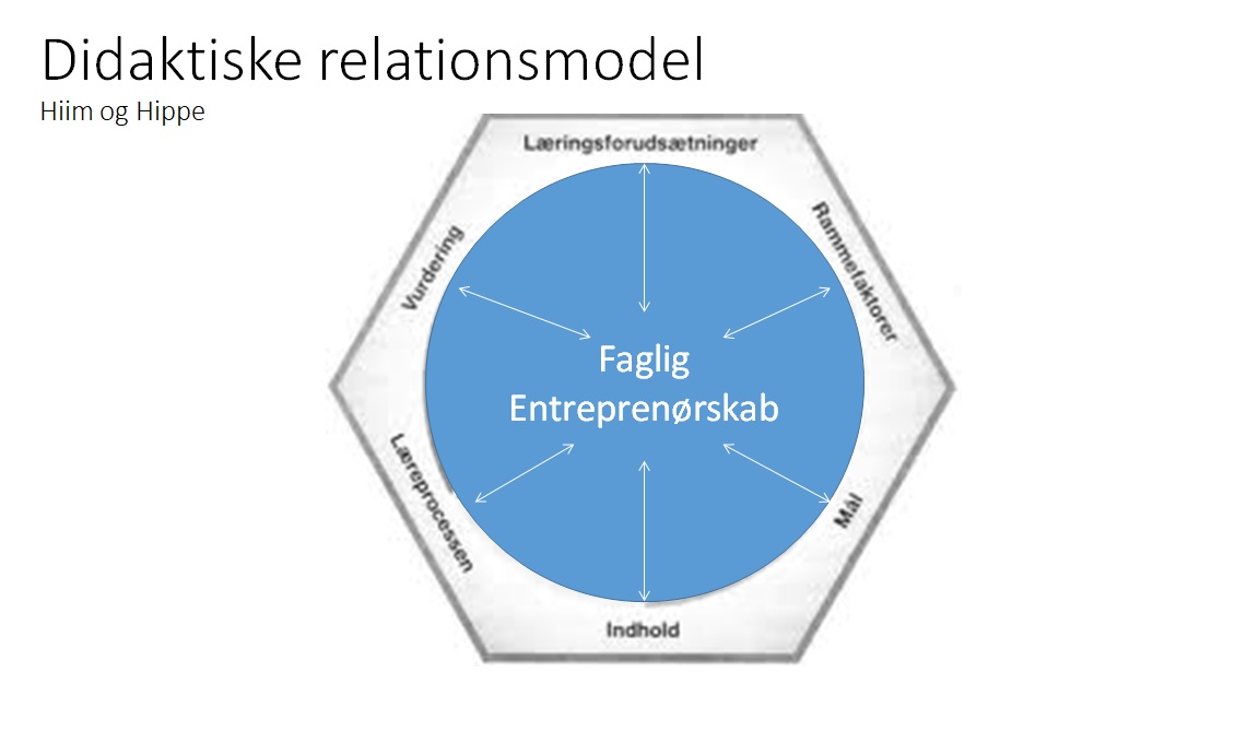 Casper's blog: maj 2019