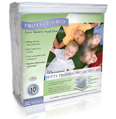 One Savvy Mom ™ | NYC Area Mom Blog: Ready! Set! Potty Train! With The ...