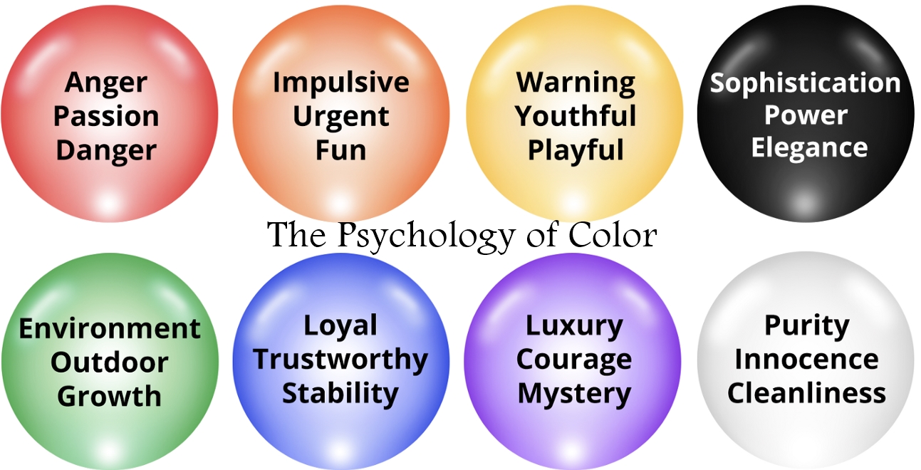 Web colors | I codici HTML dei colori | Tutt'Art@ | Masterpieces