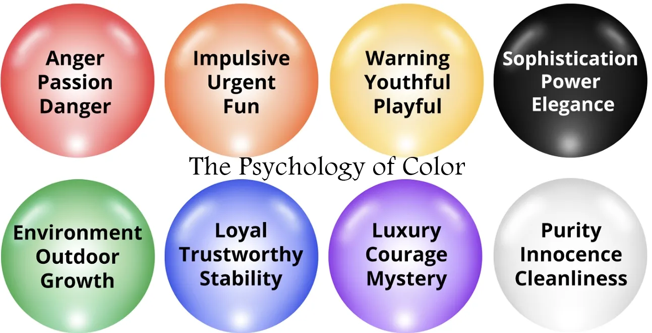 Web colors | I codici HTML dei colori | Tutt'Art@ | Masterpieces