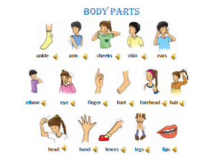 Blog ESL: VOCABULARY