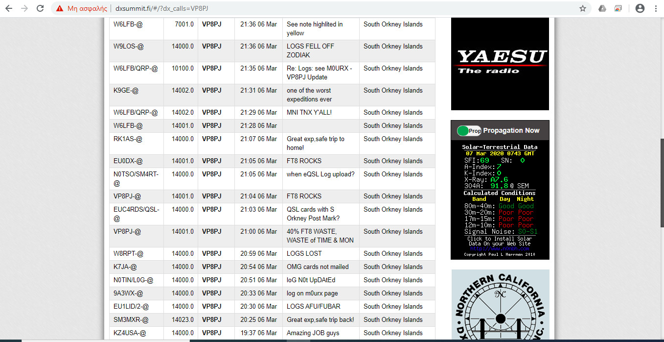 SV1GRN: VP8PJ ταξείδι επιστροφής
