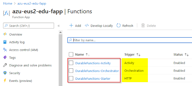 Using Durable Functions In Azure Data Factory Support