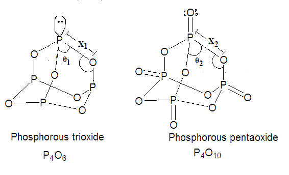 Welcome to Chem Zipper.com......