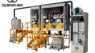 Refining Process Of Gold - Gold Choices