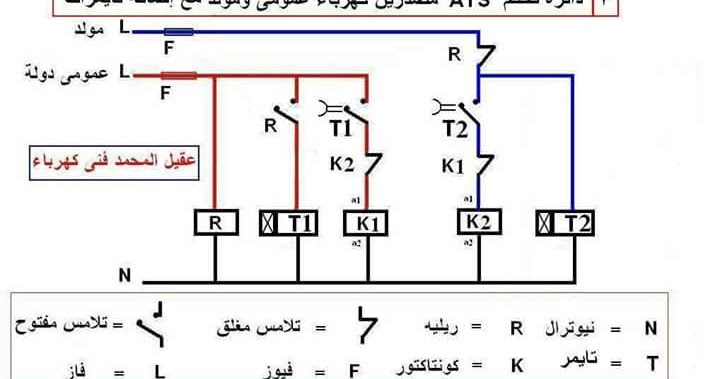 شرح دائرة ATS