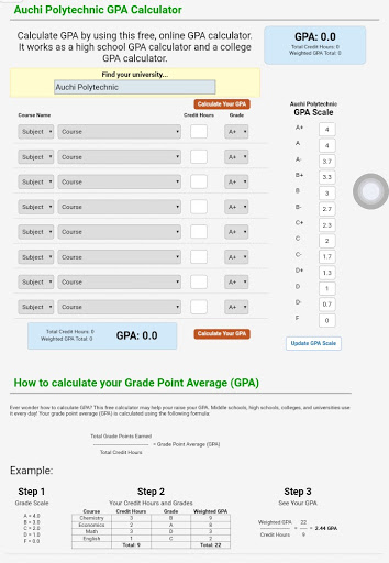 Tips on how to become a successful online student