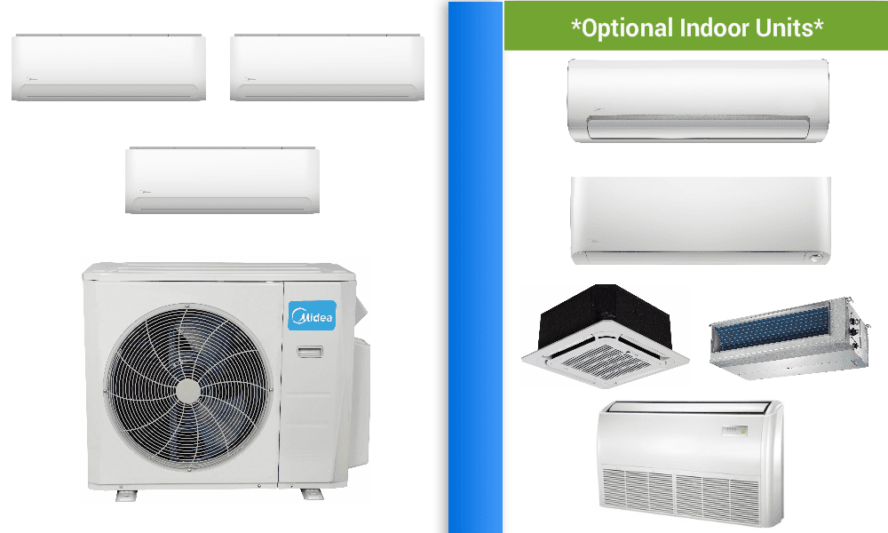 All New Mini Split Ductless HeatPump Systems: Midea 3 Zone Ductless ...