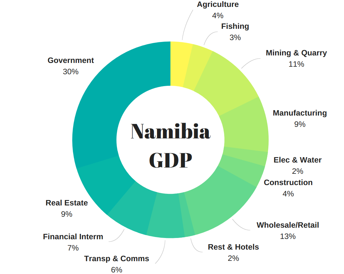 Theory of Interest: June 2017
