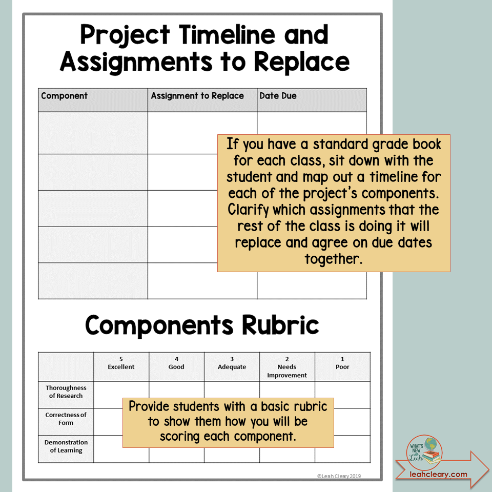 Personalized Learning with a Project Path - Leah Cleary