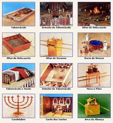 NOBEC - NÚCLEO DE ORIENTAÇÃO BÍBLICA PARA PROFESSORES EVANGELISTAS DE ...