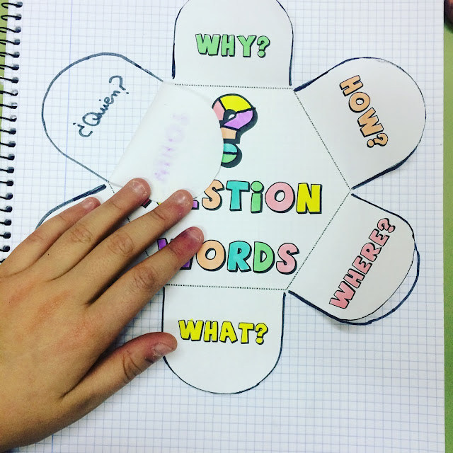 A place for sharing: Question Words Interactive Notebook