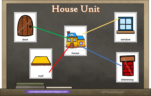 ESL/EFL Preschool Teachers: House Unit -Parts of the house for ...