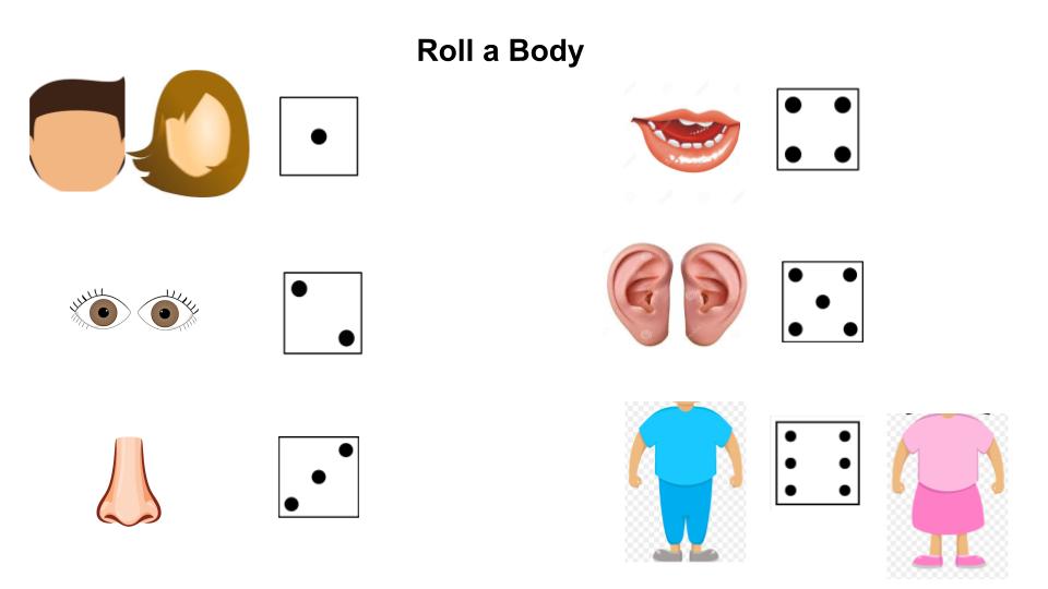 Reconectados 1°S 2021: Game: "Roll a body"