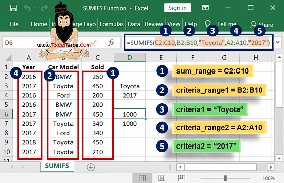 Sumifs Function In Excel