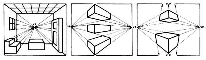 Lecture Notes: Engineering Drawing - Part 1